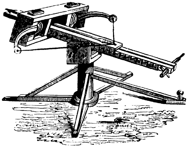 The History Behind Game of Thrones’ Anti-Dragon Weapon | Surplus Store