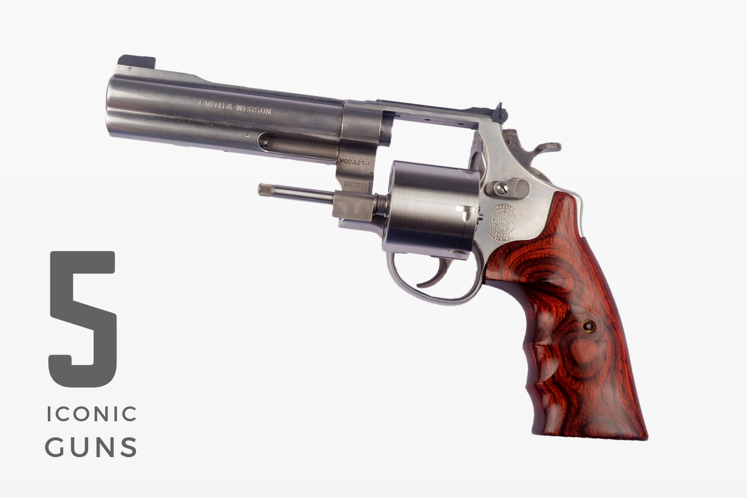 5 Iconic Guns from TV and Film | Surplus Store